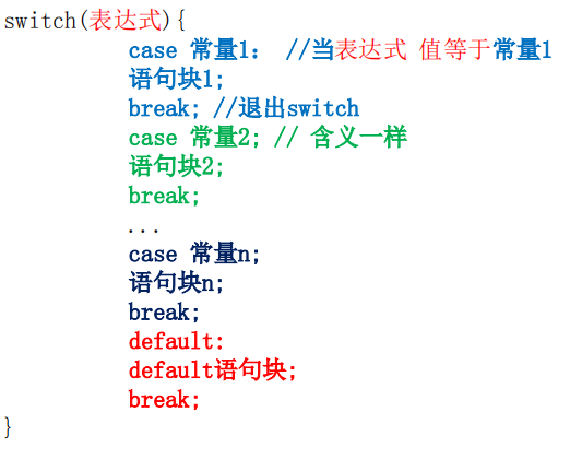 分支控制if-else和switch分支_分支多少时用switch-CSDN博客